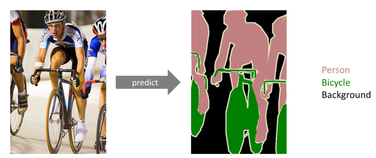 论文解读: | (CVPR2019)《Feature Denoising for Improving Adversarial Robustness》_manifold-aware ...