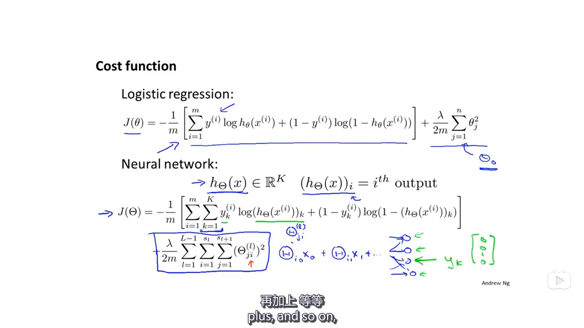 bp神经网络解决iris分类问题_bp神经网络做分类预测-CSDN博客