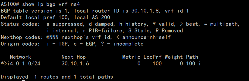 基于FRR全面解析BGP协议（八）：FRR配置实例_frrouting bgp-CSDN博客