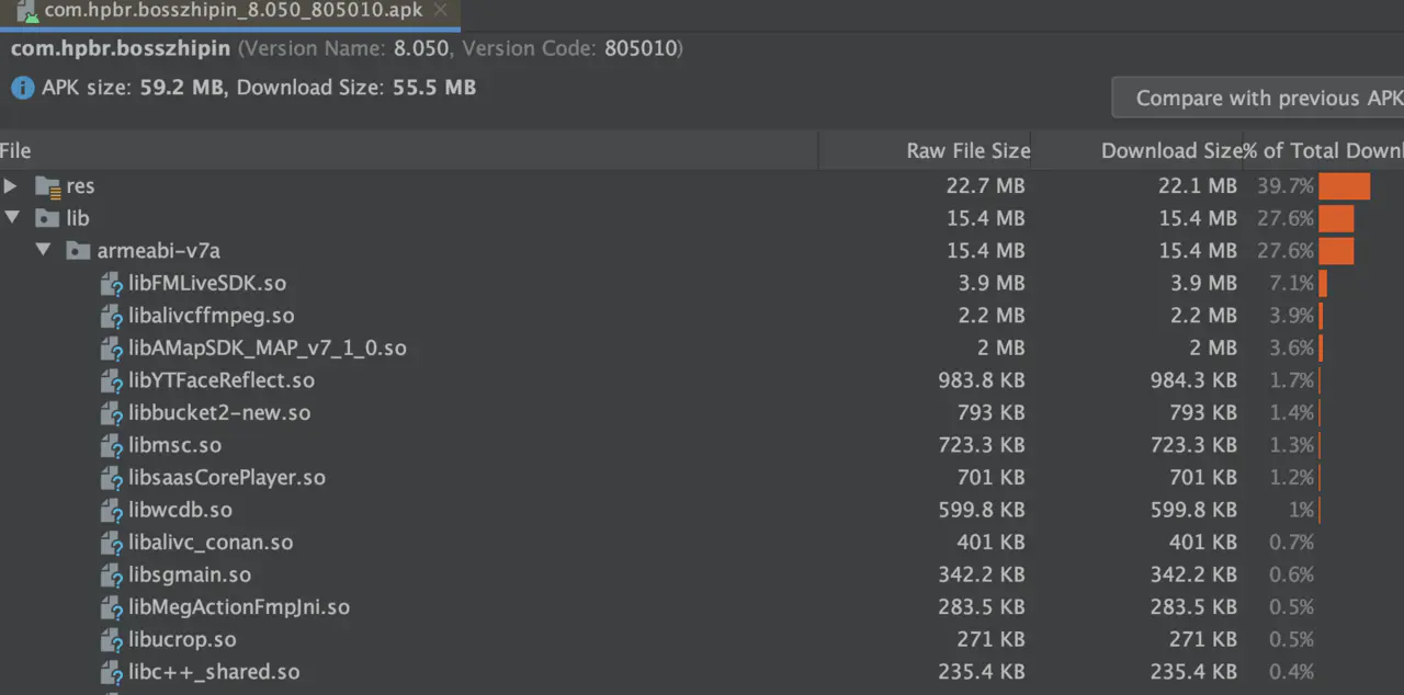 国内大厂都在使用哪些移动跨平台框架使用的是什么三方框架weexflutterreact Native等 Csdn博客