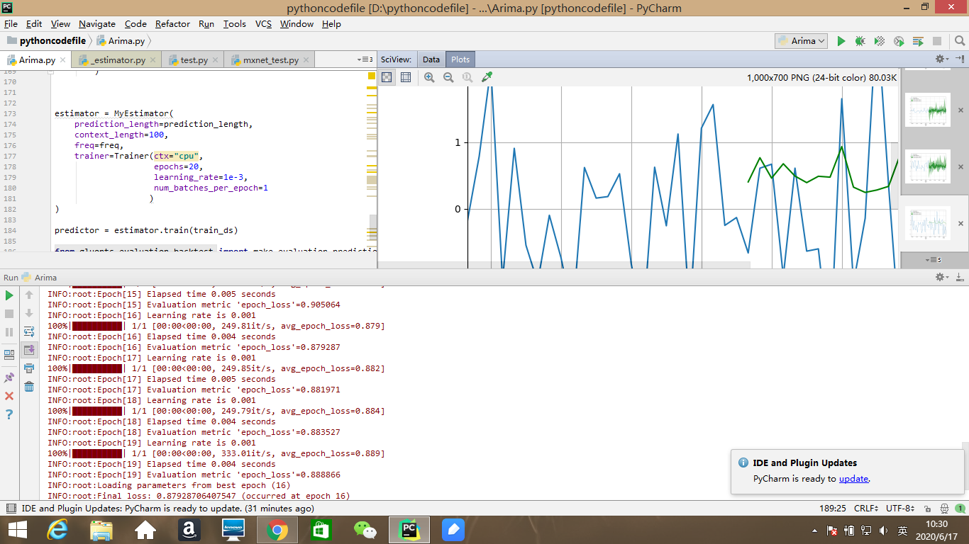 GluonTS 自定义模型预测时间序列-CSDN博客
