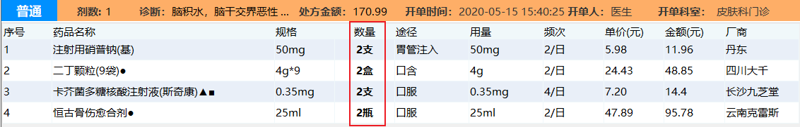 Swing的jtable 字体加粗,或者变颜色,指定某列表格居中!swing 字体加粗 Csdn博客