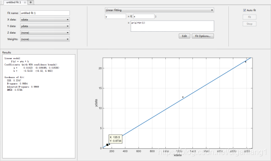 使用matlab做曲线拟合的两种方式matlab Ydata Csdn博客