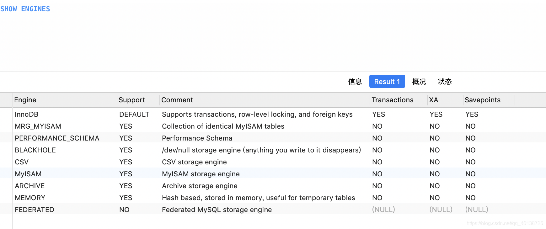 Mysql有哪些数据库存储引擎有什么区别mysqls数据库的常用存储引擎以及他们的区别 Csdn博客