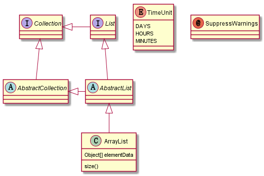 Idea安装plantUML插件+graphviz环境_foncen的博客-CSDN博客