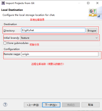 在Eclipse中导入git远程仓库中的项目_import project from git-CSDN博客