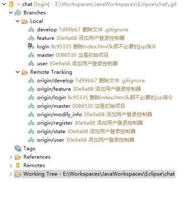 Eclipse中关于Git的三个有用的视图_eclispe git staging 自动switch repository-CSDN博客