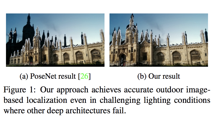 Image-based localization using LSTMs for structured feature correlation-CSDN博客