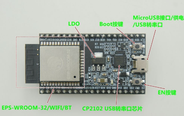 乐鑫ESP32-WROOM-32入门-CSDN博客