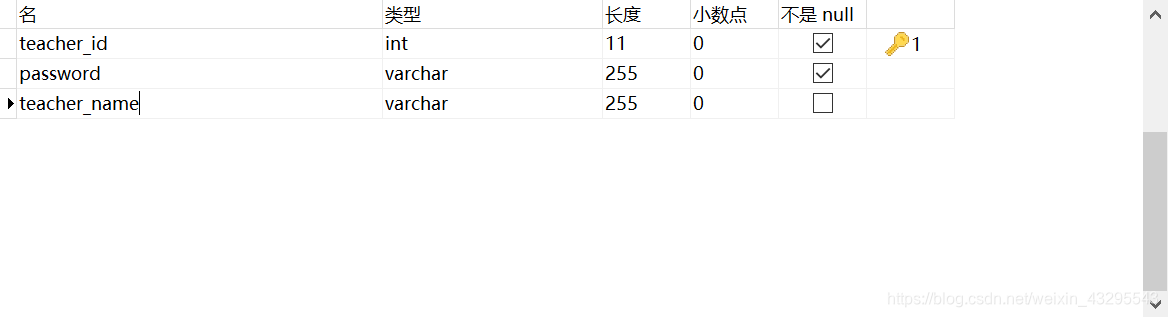 Javaee大作业——使用springboot框架、整合jsp、mybatis、restful实现作业管理系统javaee大作业源码csdn Csdn博客
