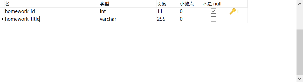 Javaee大作业——使用springboot框架、整合jsp、mybatis、restful实现作业管理系统 Javaee大作业源码csdn Csdn博客