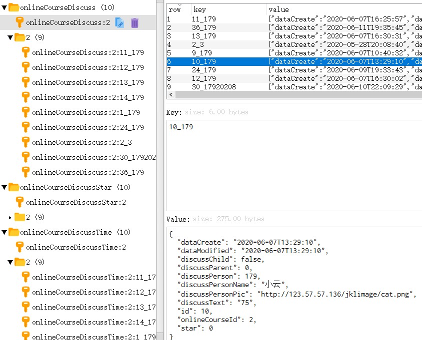 使用Redis的ZSet搭配HashMap实现评论_redis 实现帖子评论-CSDN博客