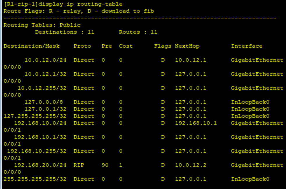 华为HCNA之配置RIP版本兼容、定时器和协议优先级实验_大鼻子小黑的博客-CSDN博客