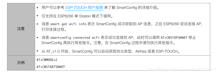 Stm32 Esp8266如何进行一键配网 At Cwstartsmart Csdn博客