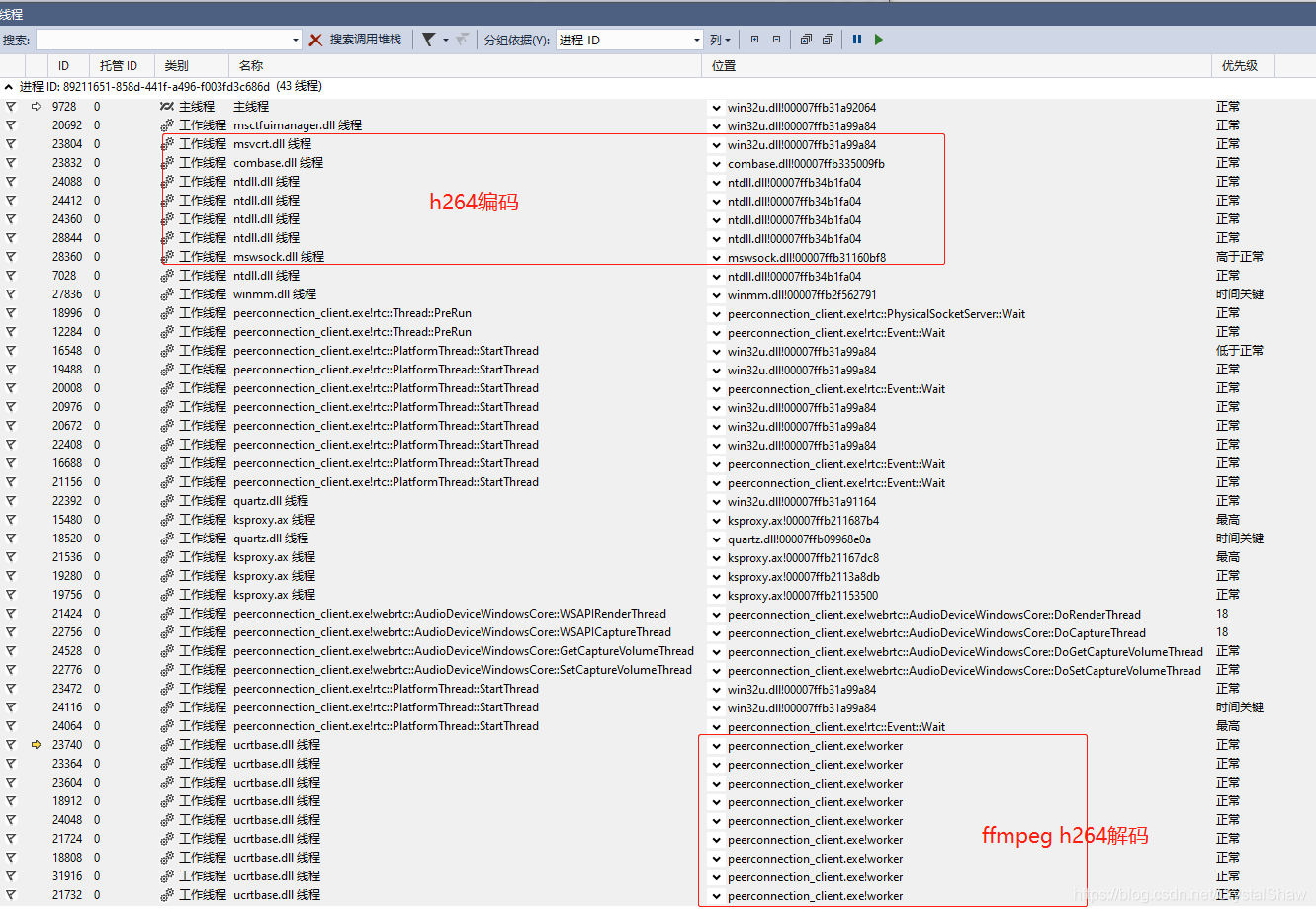 Webrtc代码走读十八(webrtc线程汇总)webrtc 中的threadsend Csdn博客