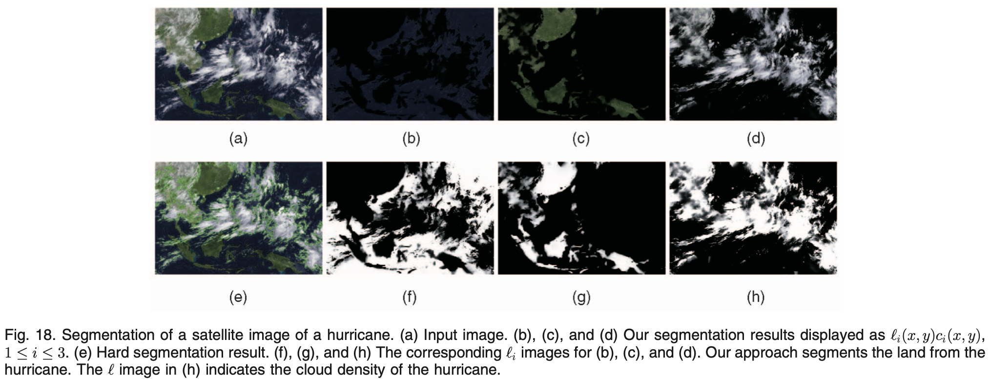 【CVPR2020】Fast Soft Color Segmentation-CSDN博客