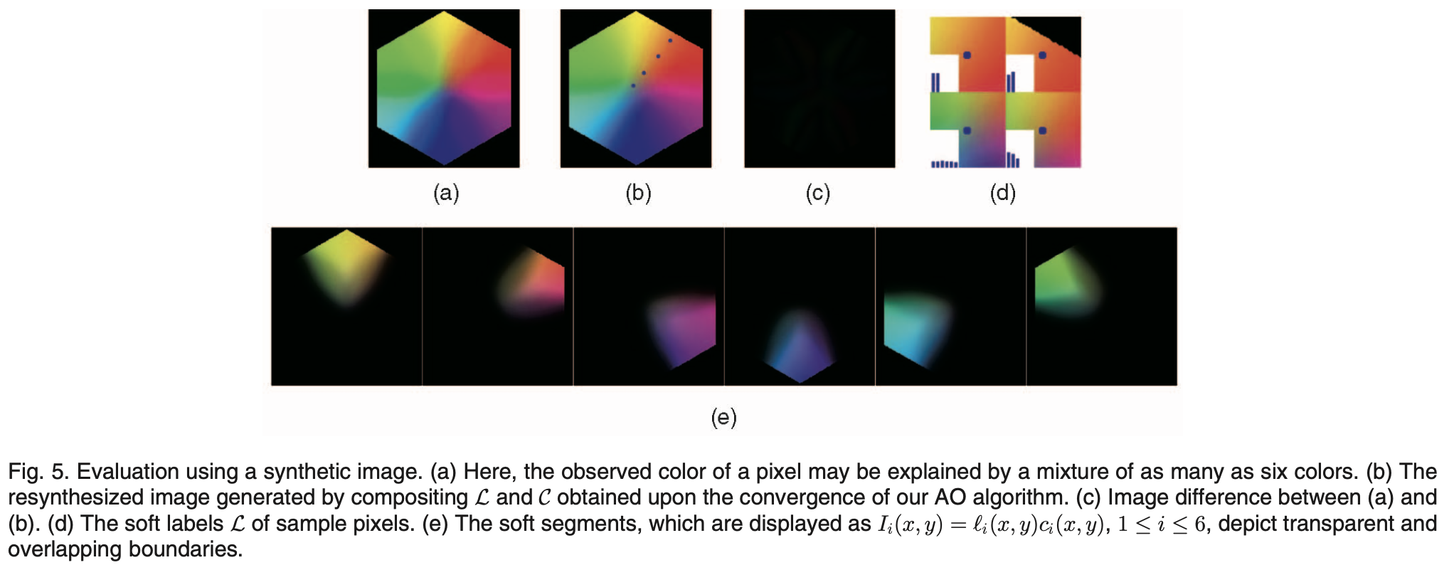 【CVPR2020】Fast Soft Color Segmentation-CSDN博客