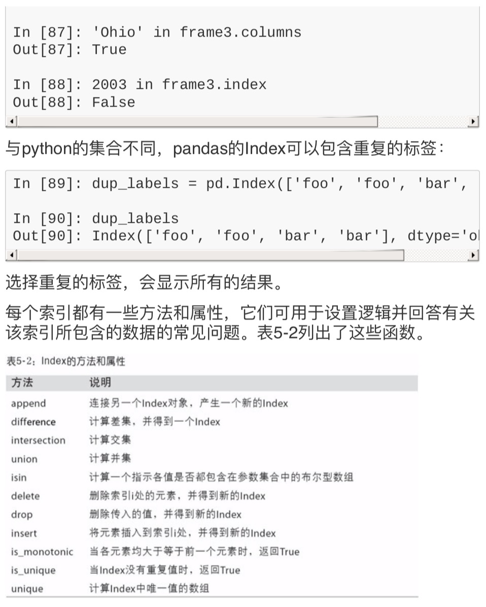 利用Python进行数据分析-----pandas_现有data = pd.dataframe({'state':['ohio','nevada','o-CSDN博客