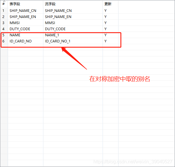 Kettle使用java脚本对数据进行加密解密详解kettle使用java脚本对数据字段进行解密 Csdn博客