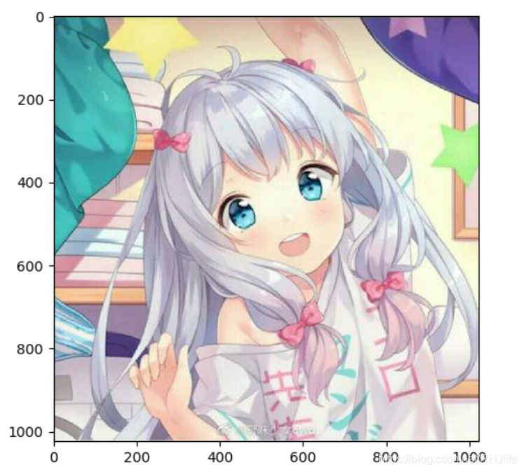 动手学深度学习tensorflow 学习笔记整理(十、计算机视觉篇)tensorflow计算机视觉原理与实践读书笔记 Csdn博客
