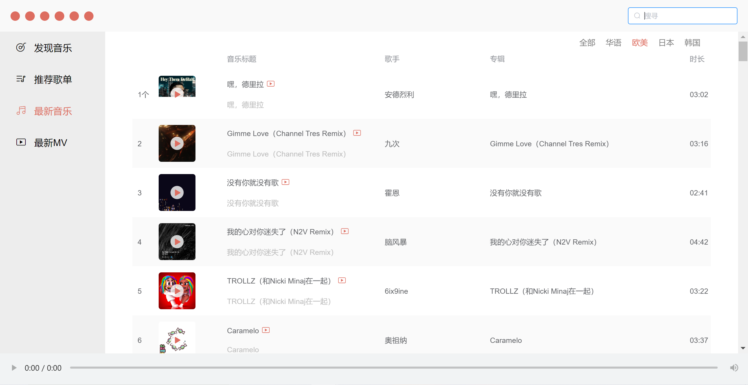 Vue音乐网站 Csdn博客