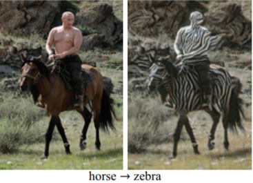 GAN系列的总结_cyclegan的优缺点-CSDN博客