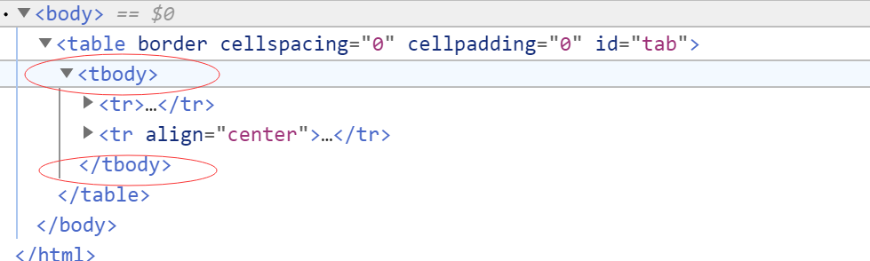 table 》 tr 设置样式无效? table tr 这样设置才行，why？_tr设置样式不起作用-CSDN博客