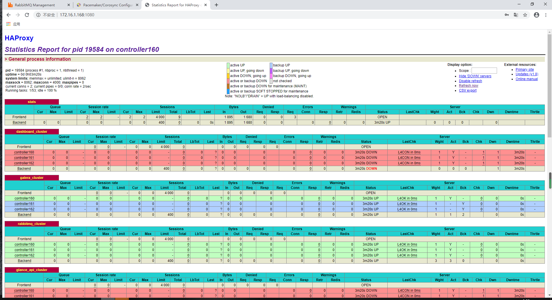 3 Openstack-Ussuri-高可用配置(pacemaker&haproxy)部署-centos8_repo highavailability-CSDN博客