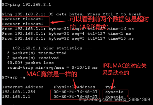 免费ARP ，代理ARP配置及解决方法 ，抓包分析_免费arp抓取-CSDN博客