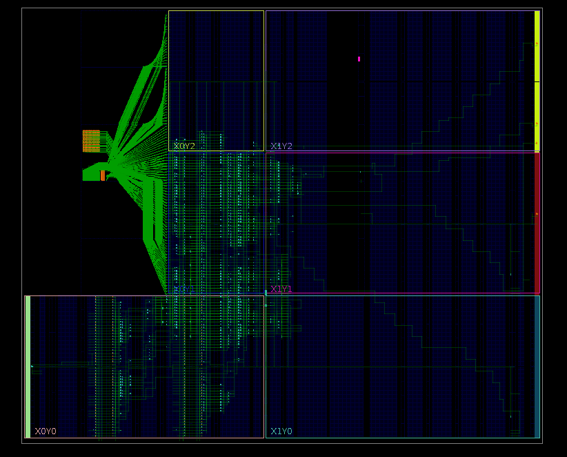 SeruTek TDC IP Core 简介_fpga tdc ip-CSDN博客