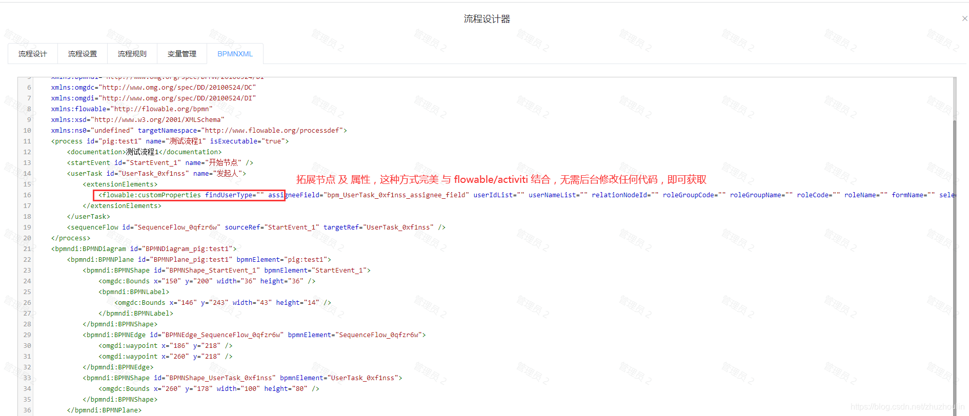 Bpmn Js 流程设计器 与 Flowableactiviti 拓展的可行性研究flowable Bpmn Js Csdn博客