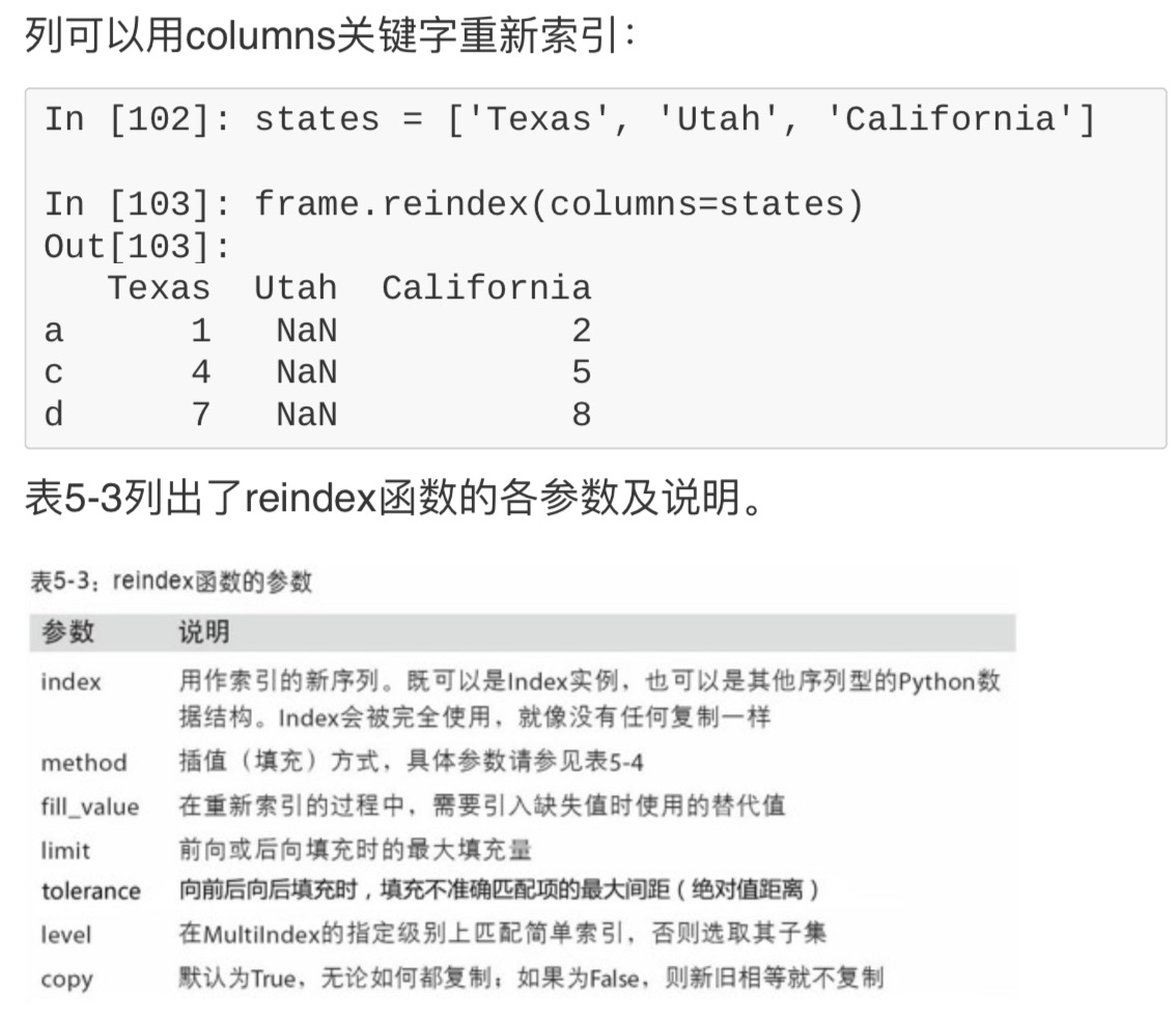 利用Python进行数据分析-----pandas_ohio': 35000, 'texas': 71000, 'oregon': 16000, 'ut-CSDN博客