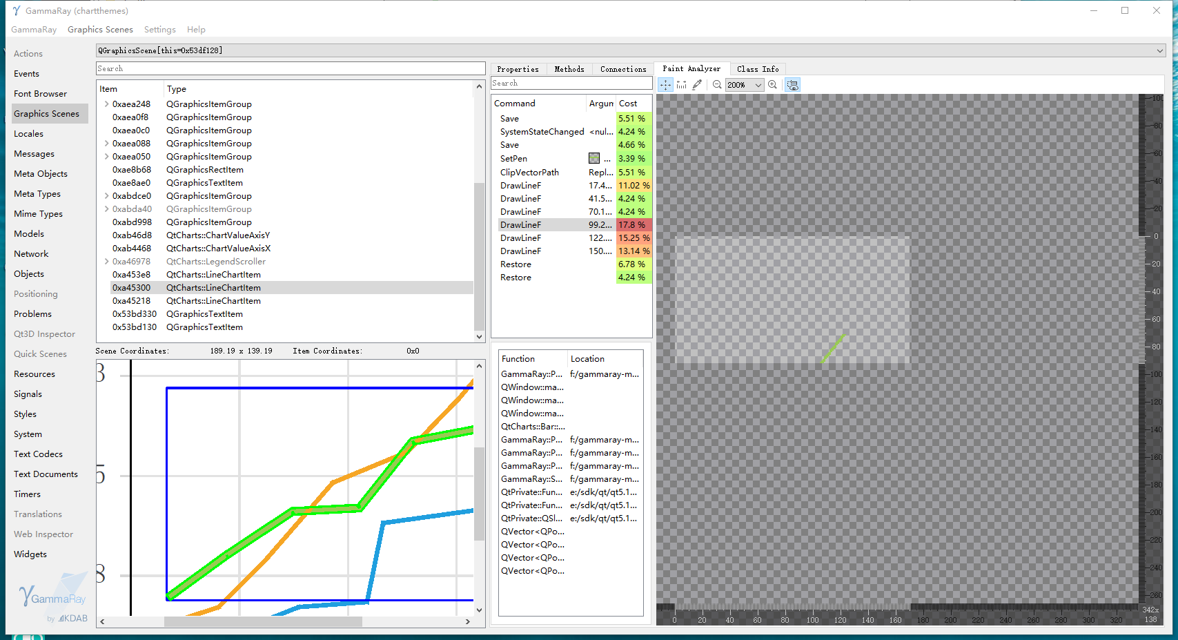 Qt界面程序调试利器:Gammaray介绍-CSDN博客