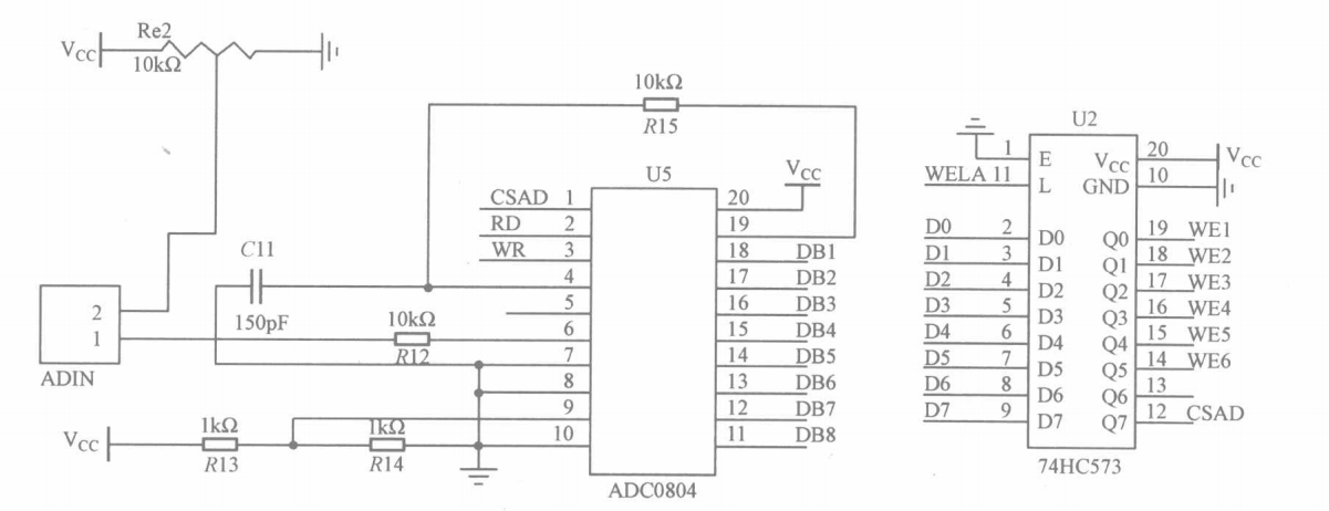 A/D转换基本原理及实现方法_Laika1771的博客-CSDN博客