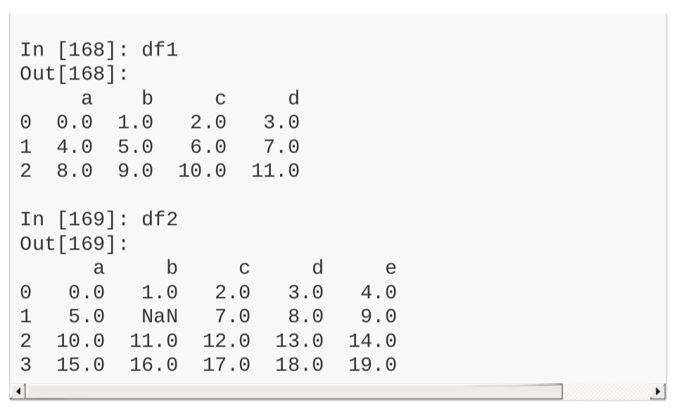 利用Python进行数据分析-----pandas_现有data = pd.dataframe({'state':['ohio','nevada','o-CSDN博客