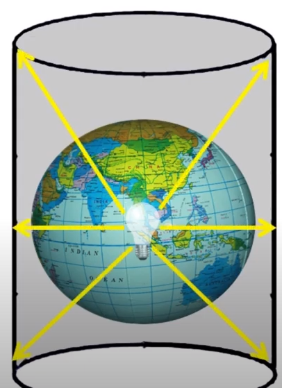 GPS经纬度坐标转UTM坐标(c++)_经纬高转utm-CSDN博客