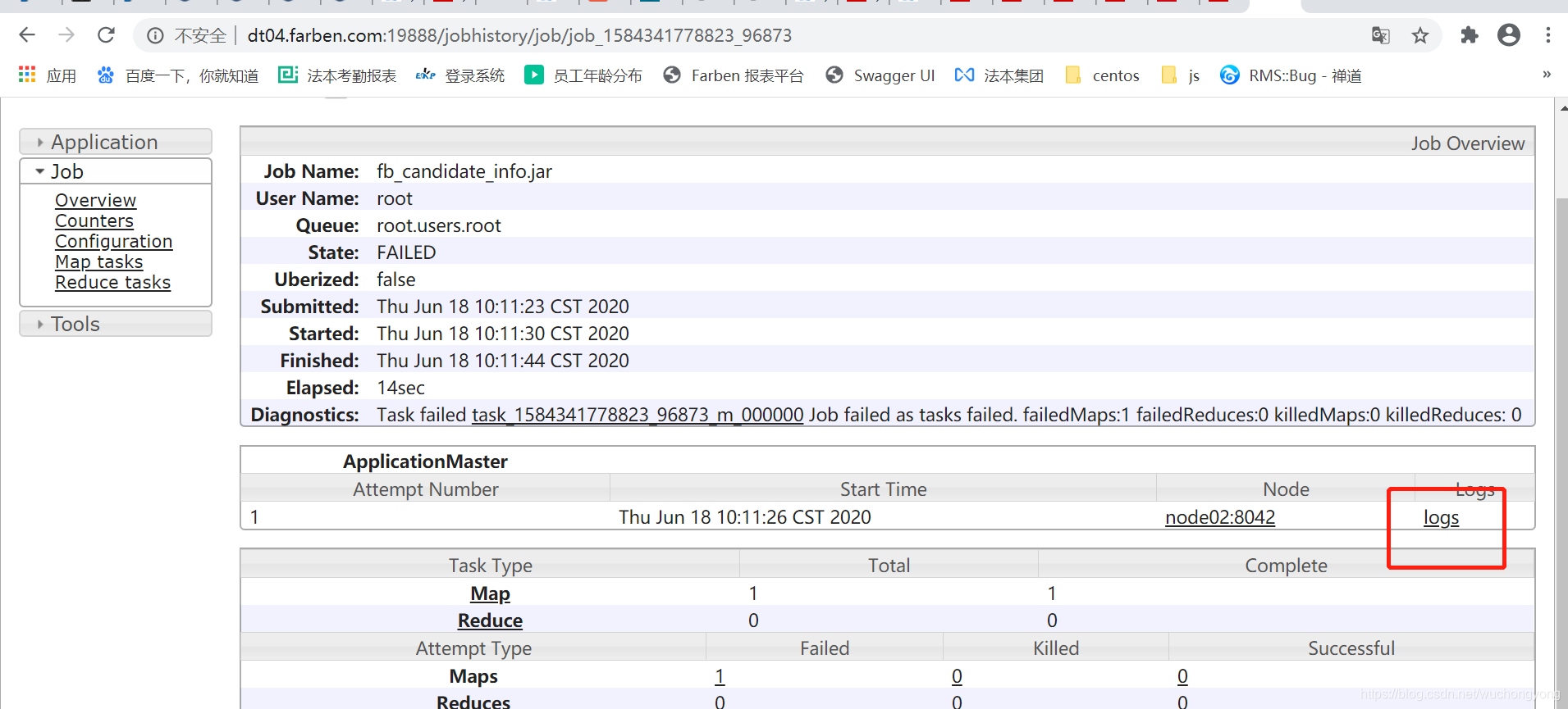 Sqoop报错error Tool Exporttool Error During Export Csdn博客