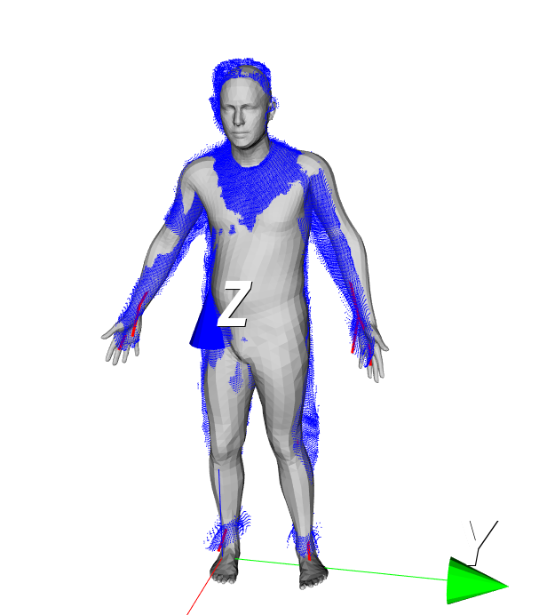 使用Azure Kinect Body骨骼构造SMPL三维人体模型_smpl模型-CSDN博客