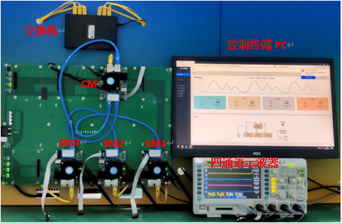 芯准AS6802开源原型系统（1）—— 系统简介与验证说明_C2Comm的博客-CSDN博客