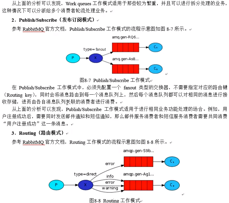 Spring Boot 实践之十一 Spring Boot消息服务 Rabbitmq消息中间件 Spring Boot与rbbitmq整合实现 Psubconsumeremail