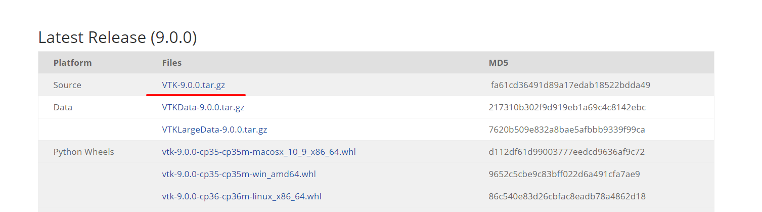 VTK+VS2019(或其他版本均可) 傻瓜式一站式 配置_vtk的debug和release能用同一个dll吗-CSDN博客