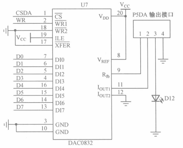 DA转换原理及实现_Laika1771的博客-CSDN博客