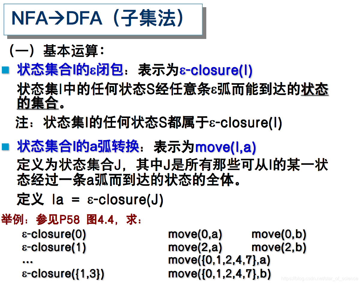 编译原理(三)词法分析、正规式、正规文法、nfa、dfa、最小化dfa词法解析是正则文法吗 Csdn博客