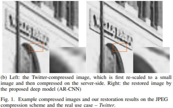 【论文阅读】ARCNN_deep convolution network for compression artifact -CSDN博客