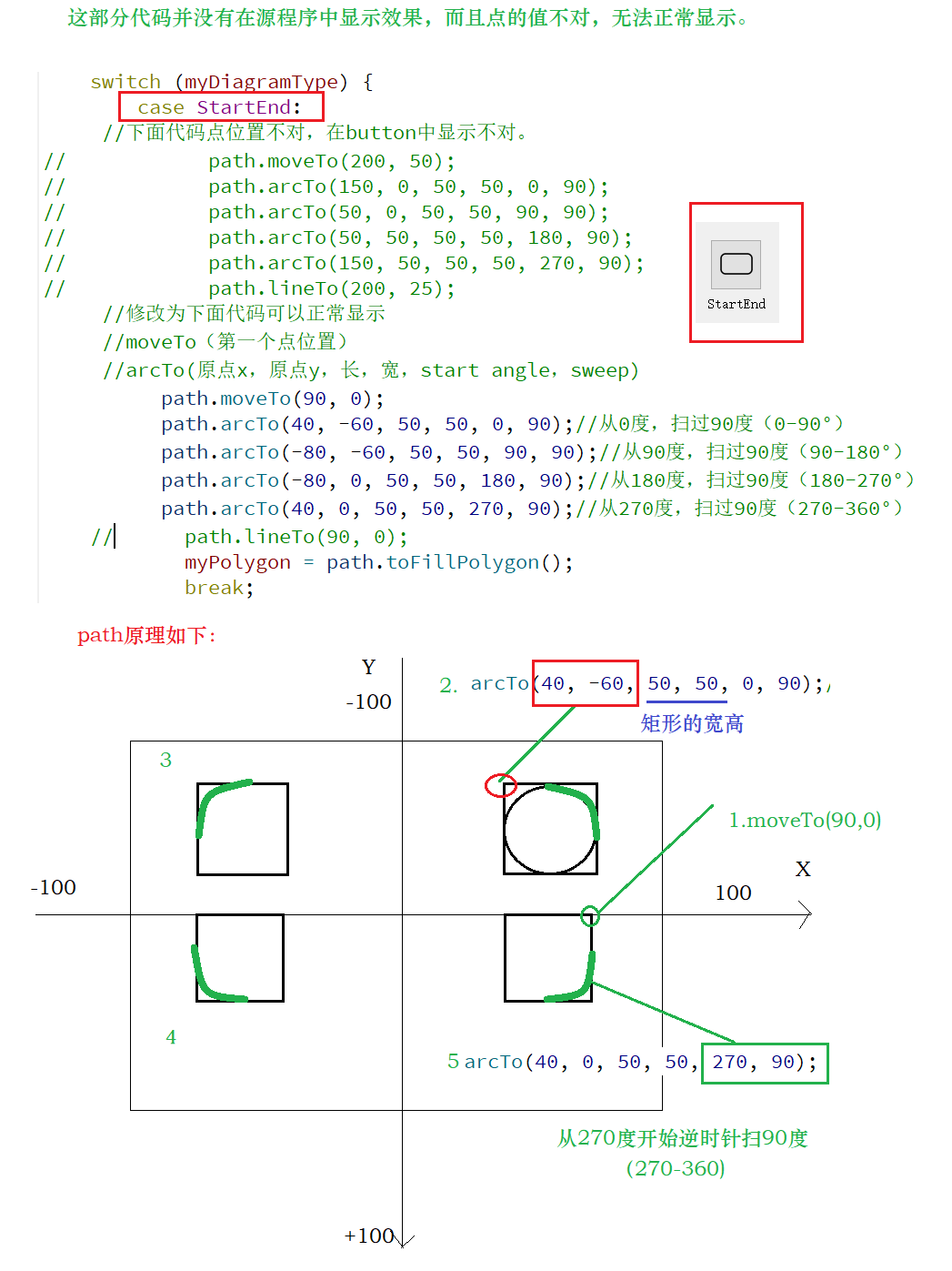 QT5.14.2自带Examples：Diagram Scene_diagramscene qt-CSDN博客