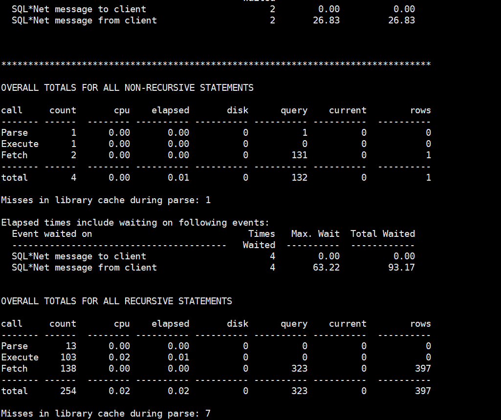ORACLE查看执行计划的几种方式_f5和 xplan的区别-CSDN博客