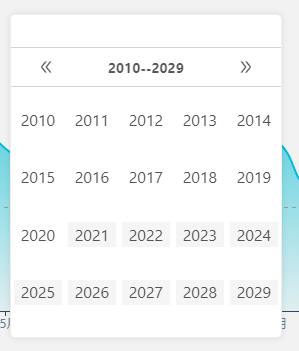 vue年份选择器，VUE 年份范围选择器_vue年份选择器,自定义组件使用v-model-CSDN博客
