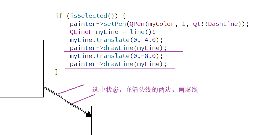 QT5.14.2自带Examples：Diagram Scene_diagramscene qt-CSDN博客