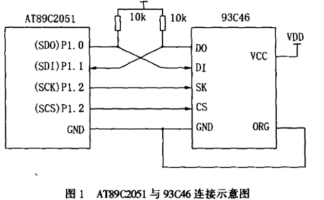 SPI协议详解_spi write-CSDN博客