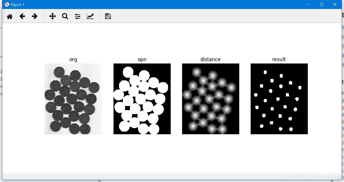 Opencv 图像分割之利用 Cv2distancetransform 提取前景 Csdn博客
